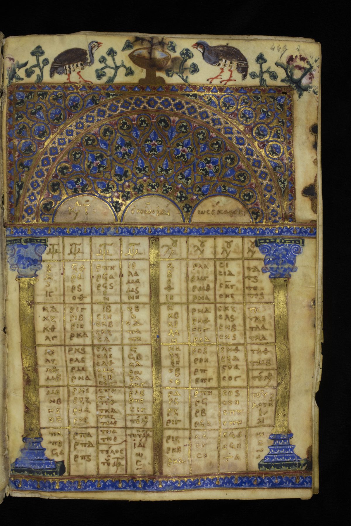 MANUSCRIPTS 101 – The Center for the Study of New Testament Manuscripts