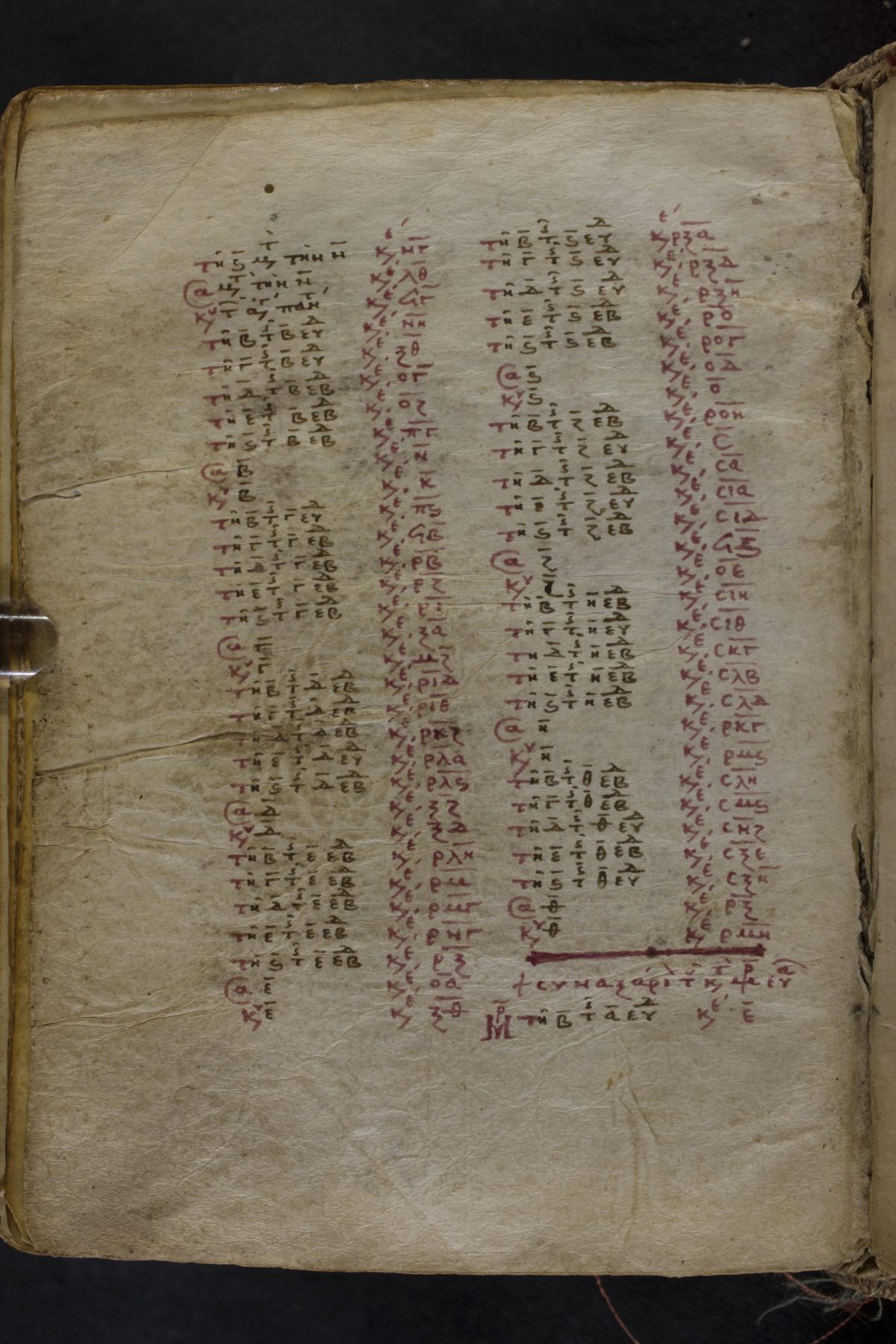 MANUSCRIPTS 101 – The Center for the Study of New Testament Manuscripts