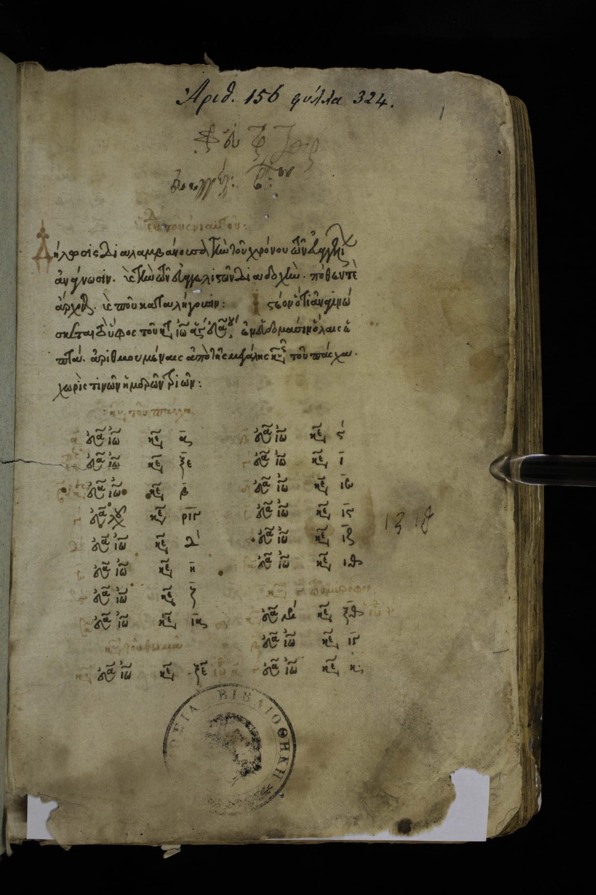 MANUSCRIPTS 101 – The Center for the Study of New Testament Manuscripts